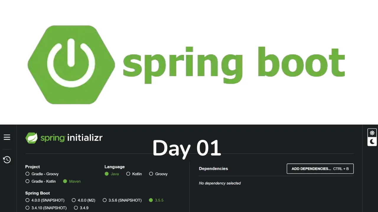 Embedded Entities In Hibernate Spring Data Jpa Using Embeddable And Embedded By Paul