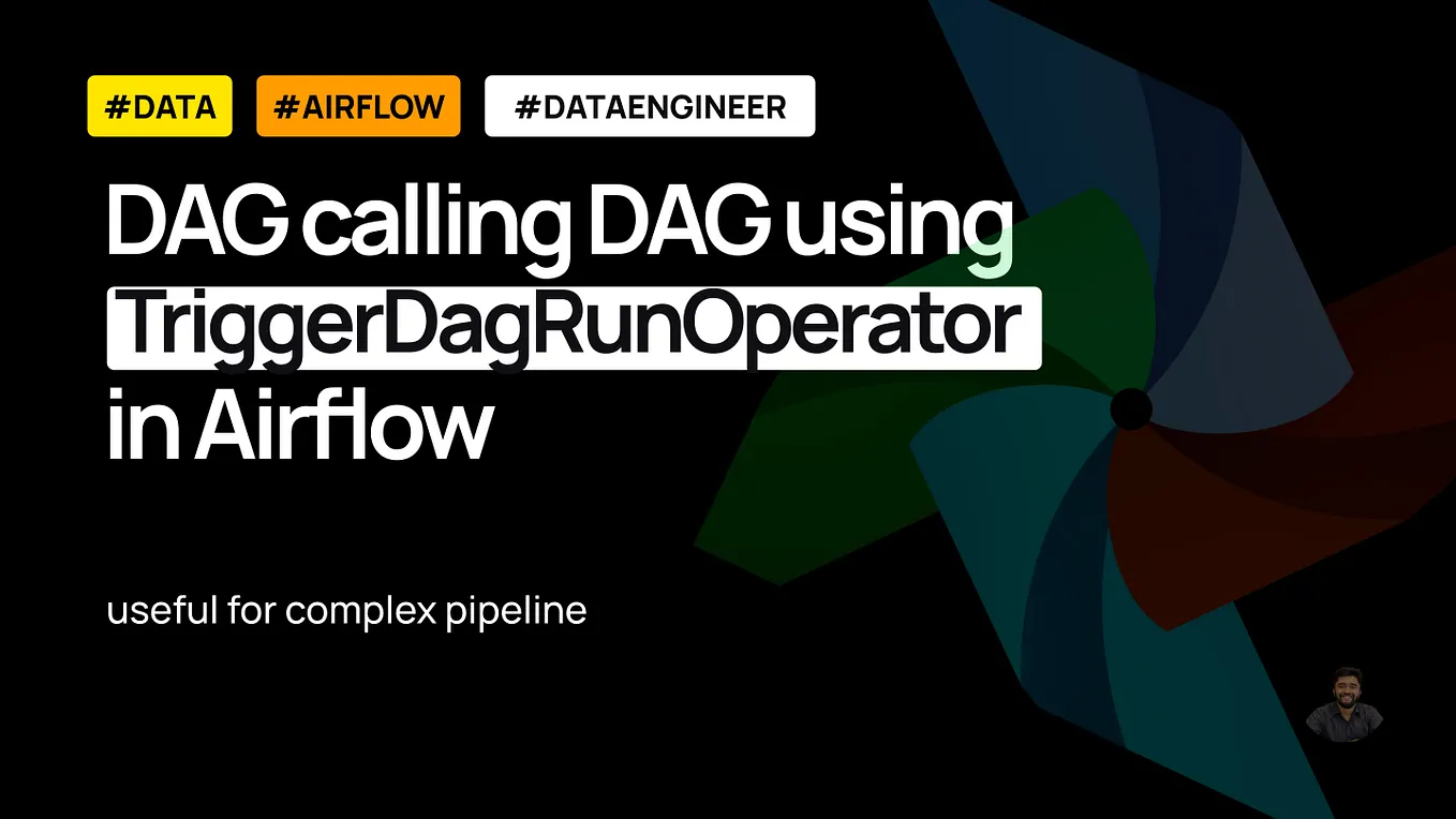 Optimized Performance Using MERGE in PostgreSQL | by Md. Anower Hossain | Medium