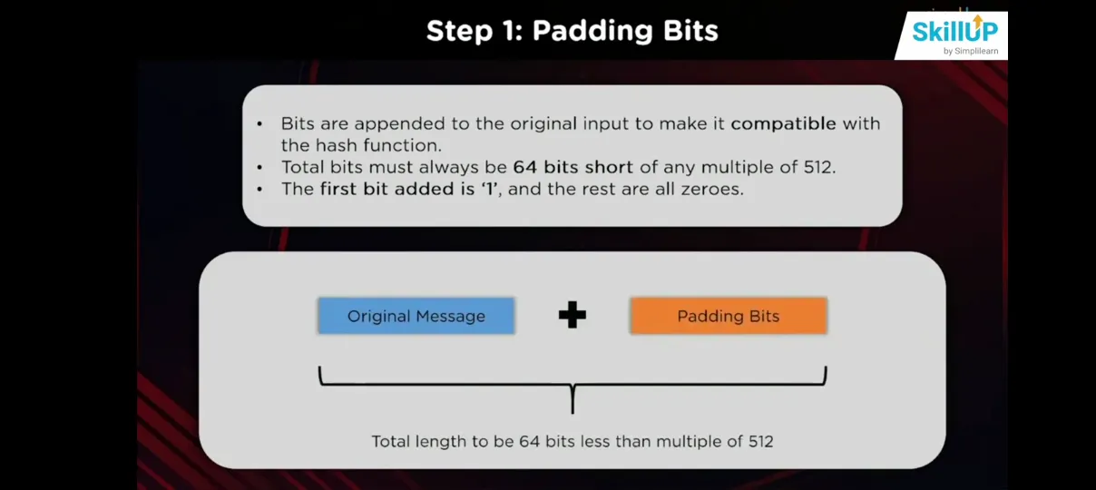 MD5: A Closer Look at Its Advantages and Why It Still Matters in Tech ...