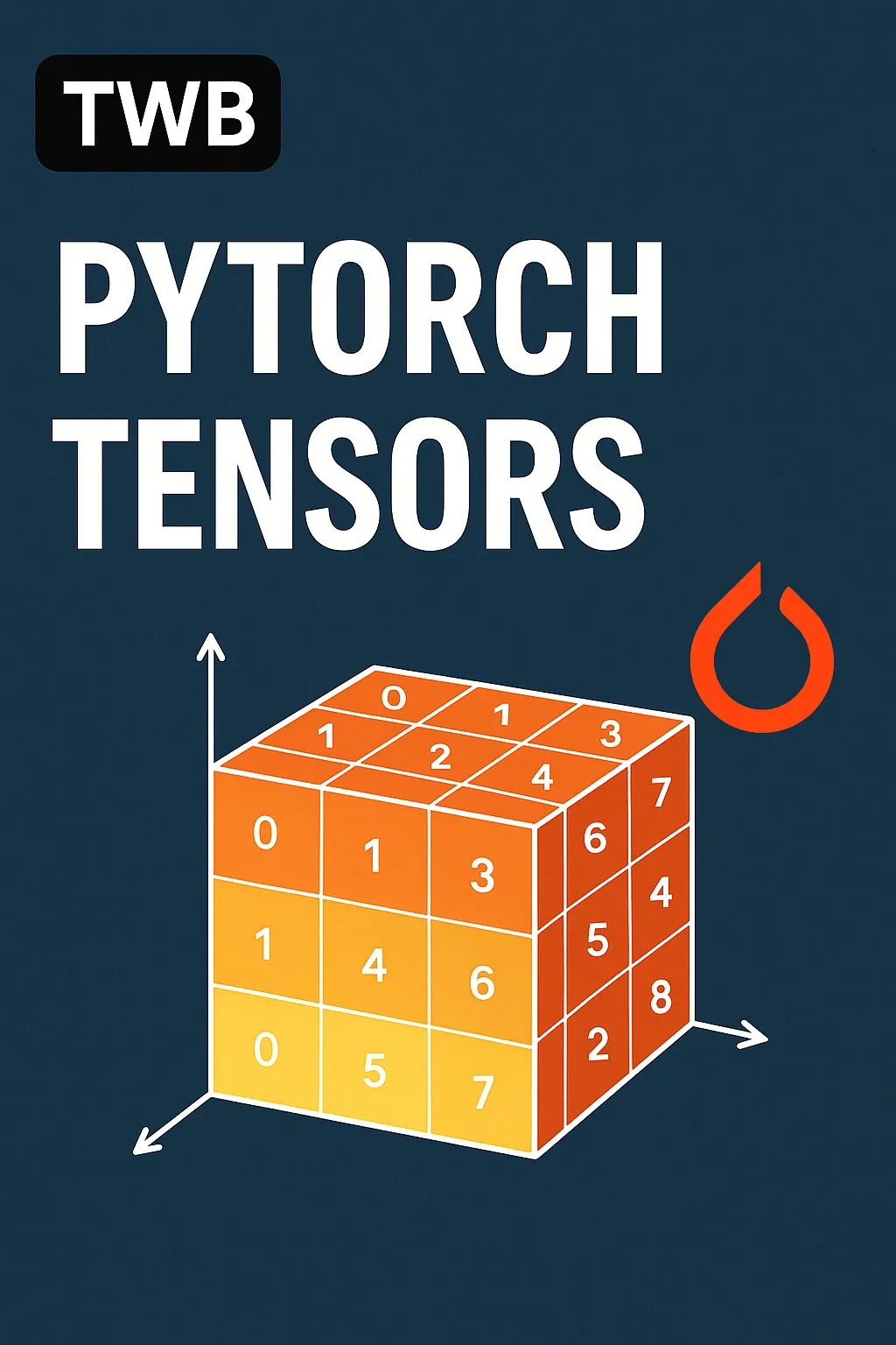 How To Avoid Null Pointer Exceptions In Java A Comprehensive Guide By Techwealthbuzz Medium