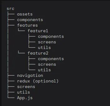 Code Snippets for React Native Development in VS Code | by Sarmila Sivaraja | Medium