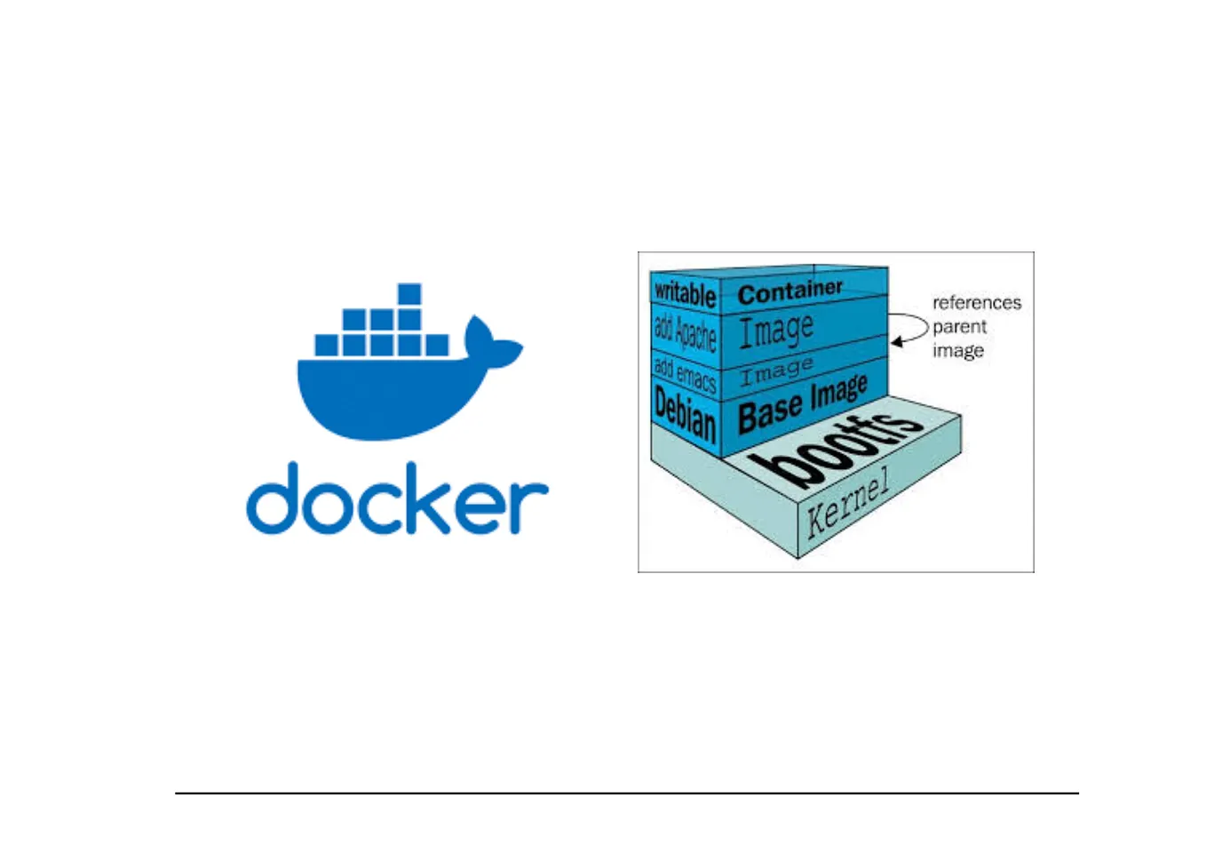 Solving Docker NuGet Authentication in Azure DevOps: A DevOps Engineer ...