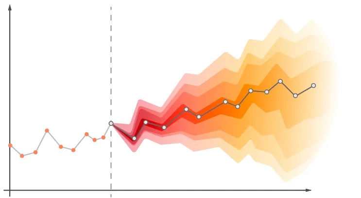 LeetCode — 1095. Find in Mountain Array | by Bhupesh Singh Rathore | Cruio | Medium