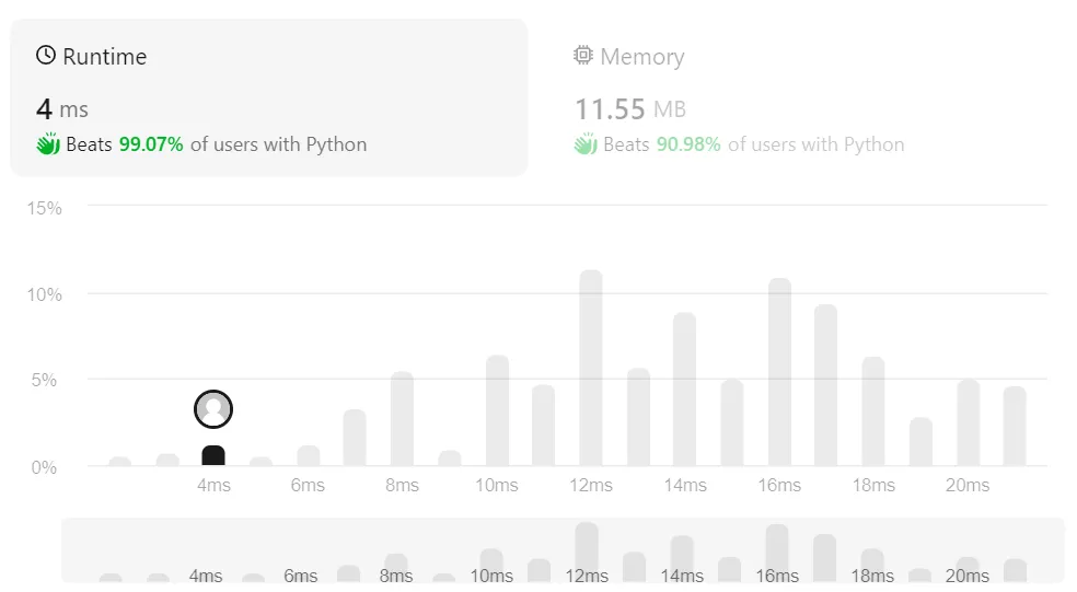 The most insightful stories about Leetcode Solution - Medium