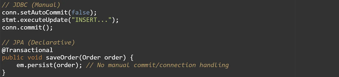 Mastering Java Persistence A Comprehensive Guide To Jpa Java Persistence Api By Kavya Medium 3161