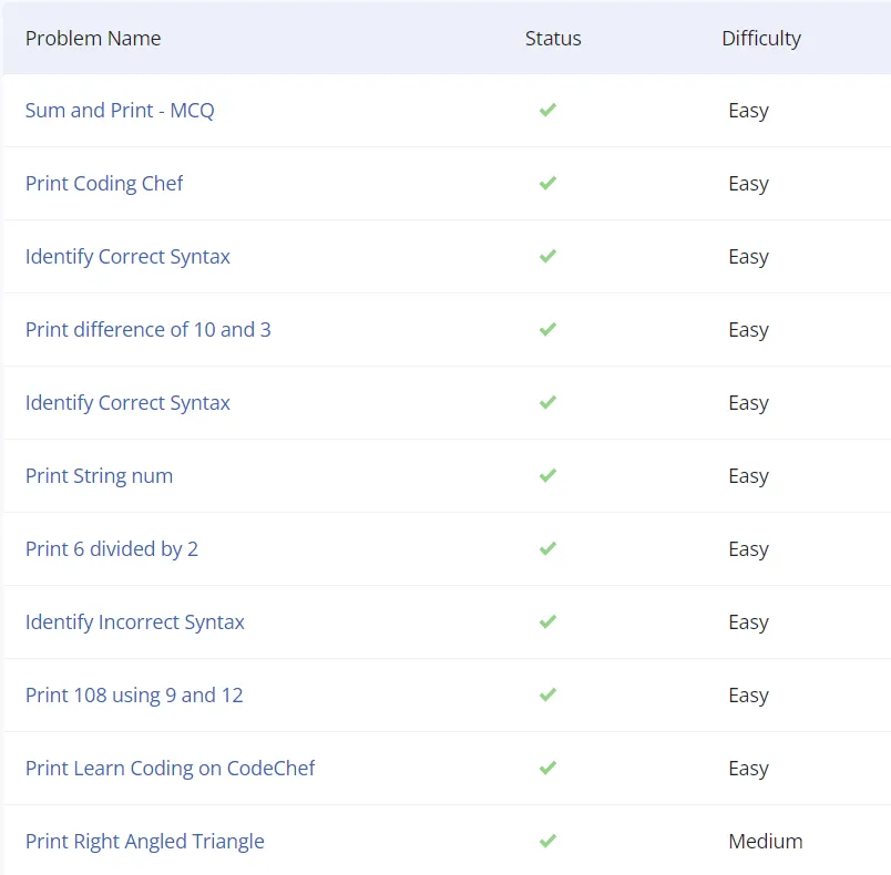 Striver’s guide -4. Print 1 To N Without Loop-Print GFG n… | by Drishan Gogoi | Medium