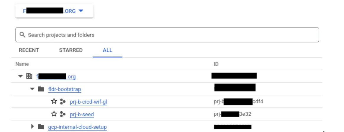 Passing the Google Cloud Associate Data Practitioner Certification: My Experience, Study Guide ...