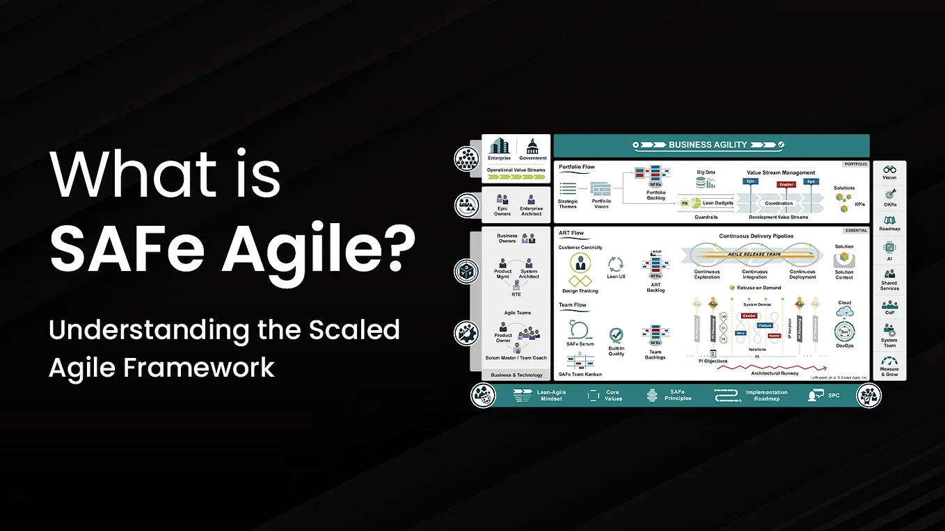 How to Create Dynamic Forms in HTML and JavaScript | by Trushit Kasodiya | Medium