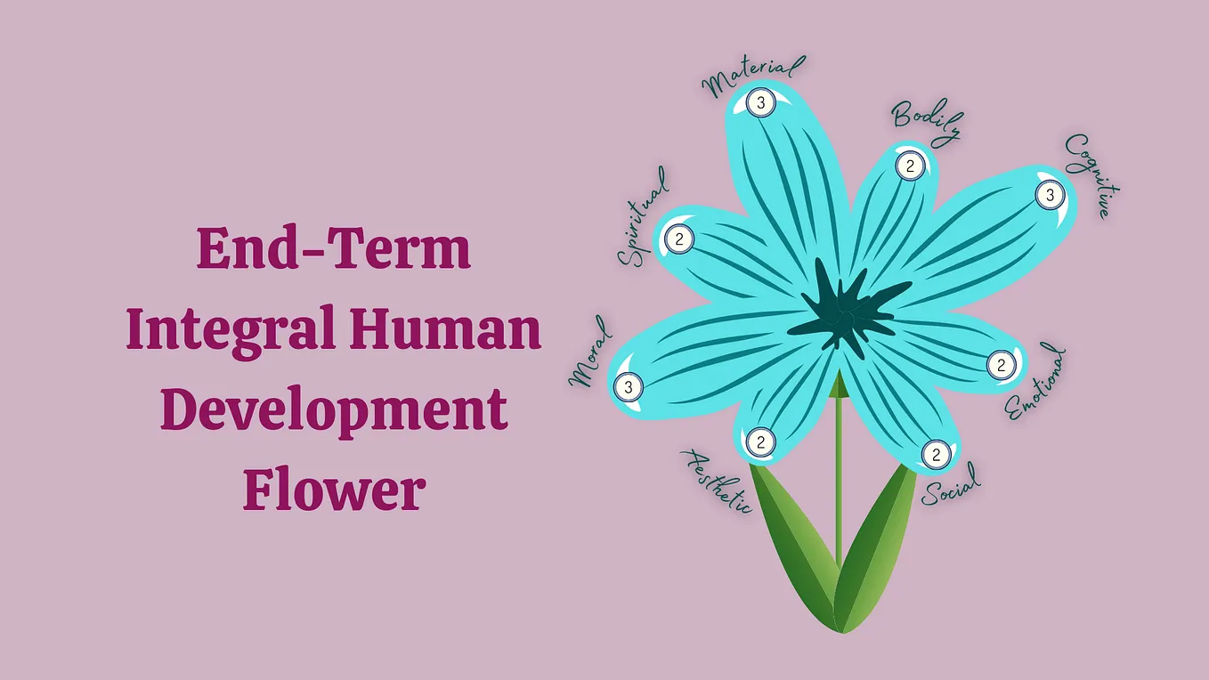 INTEGRAL HUMAN DEVELOPMENT FLOWER: A REFLECTION | by Eri Estrada | Medium
