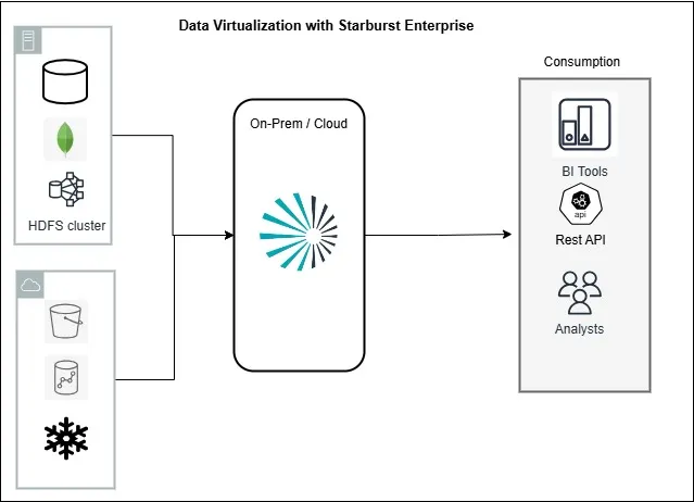 Kiro Part II-Building an EV Charging Station Finder with Kiro, Ollama ...