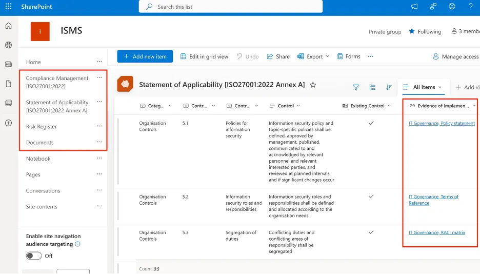 Digitalize Internal Audit Process with MS SharePoint And Maintain Audit ...