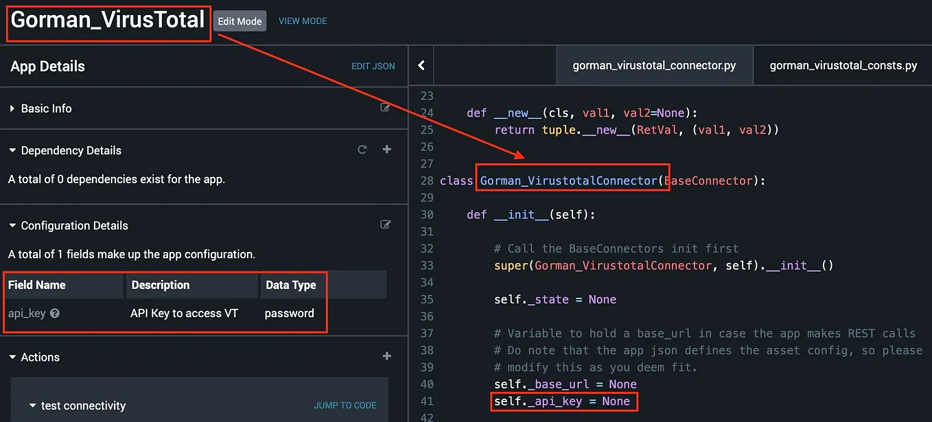Splunk SOAR: Import a Python Library and Create a Custom Function | by ...