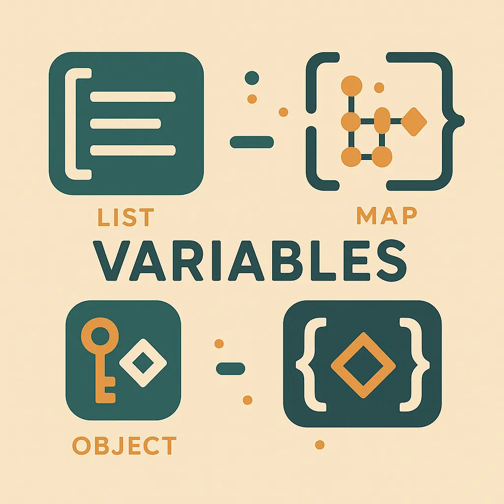 Terraform Loops Explained Using Count For Each And Advanced Patterns By Youness Zarhali