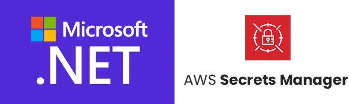 Mastering API Routing and Controllers in ASP.NET | by Rafael Araujo de ...