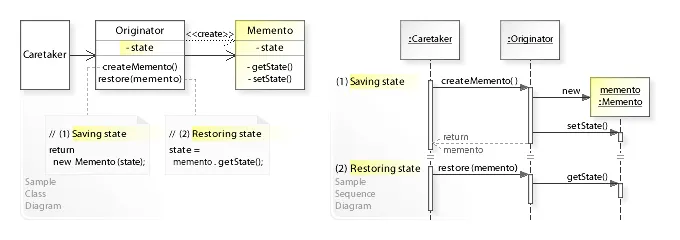 [Software Architecture] The Pipeline Design Pattern — From Zero to Hero ...