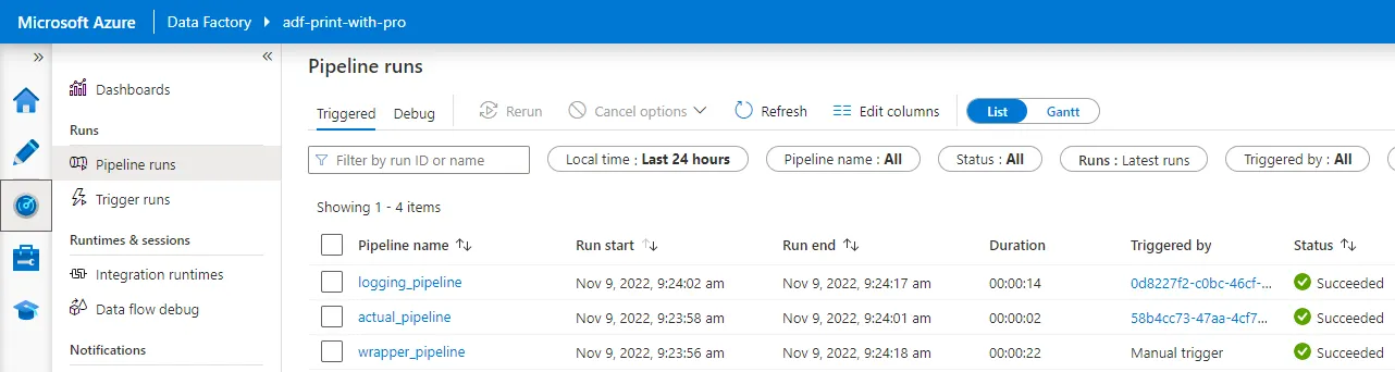 Data Warehouse Automation Using dbt on (Azure) SQL Server | by Patrick ...