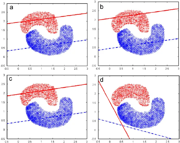 Decision Tree Explained: A Step-by-Step Guide With Python | by Marcus ...