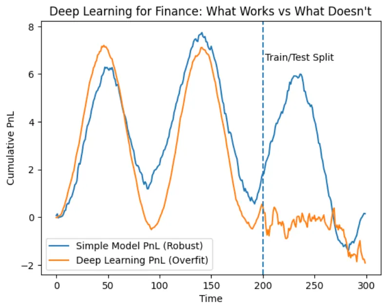 Understanding Jaccard Similarity: A Powerful Tool for Data Analysis ...