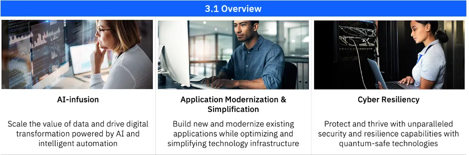 A DevOps Revolution on IBM Z/OS Mainframe | by Saurabh Banerjee | Medium