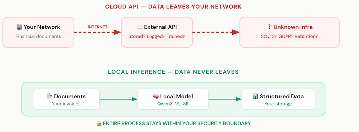 Token Cost Trap: Why Your AI Agent’s ROI Breaks at Scale (and How to ...