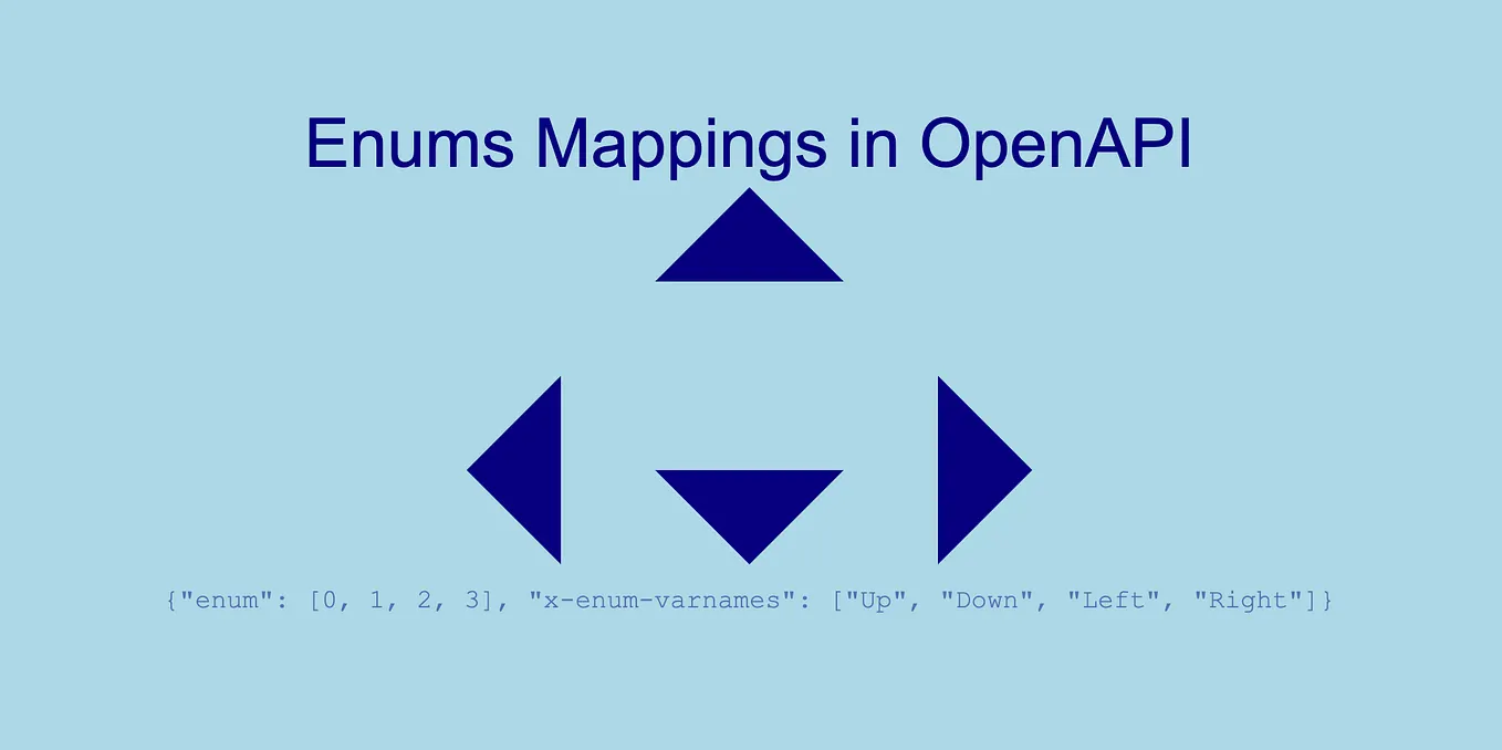 Extracting OpenAPI in .NET. What I’ve learnt from extracting… | by ...
