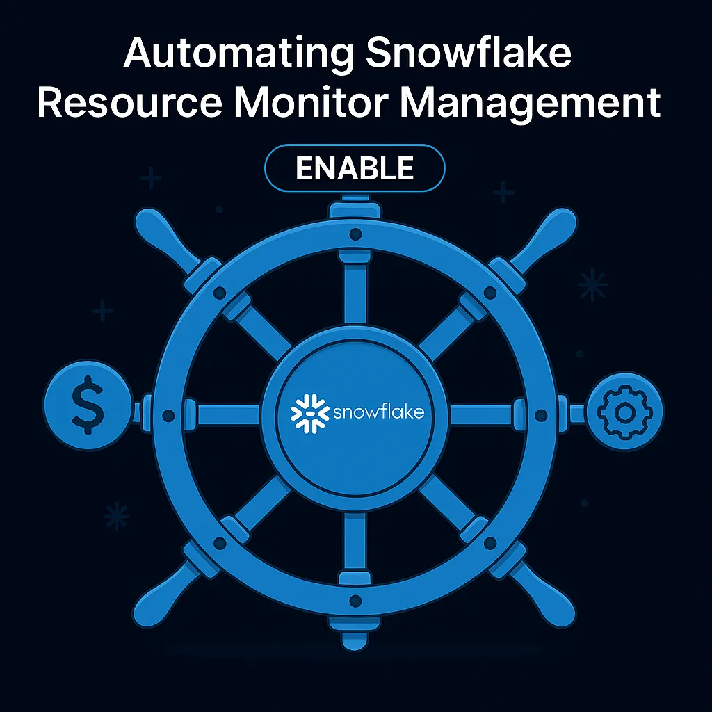Monitoring Streamlit in Snowflake app usage | by Athavale Mandar | Medium