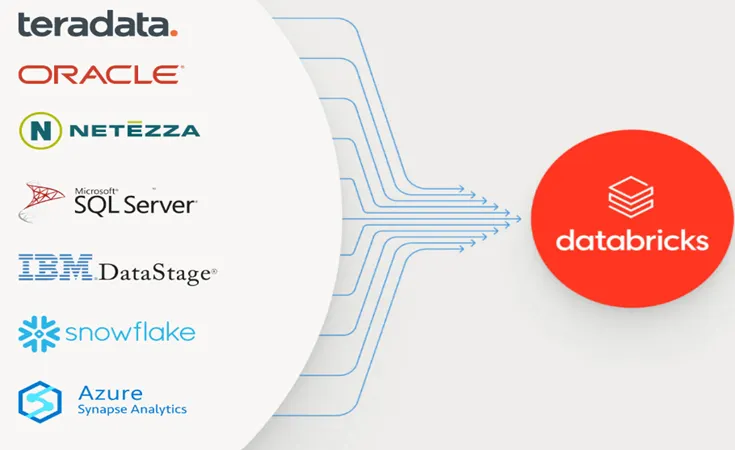 Lakebridge: Modernizing DataStage & Informatica ETL to Databricks🚀 | by ...