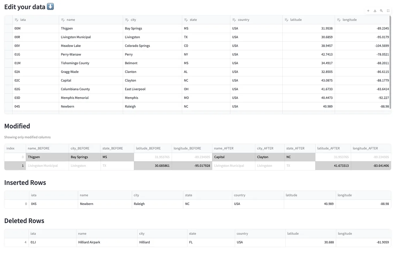 Paginating dataframes with Streamlit | by Carlos D Serrano | Streamlit | Medium