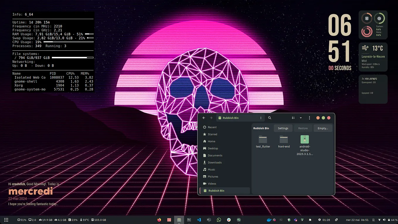 Pentestgpt The Future Of Automated Penetration Testing By Elniak Infosec Write Ups
