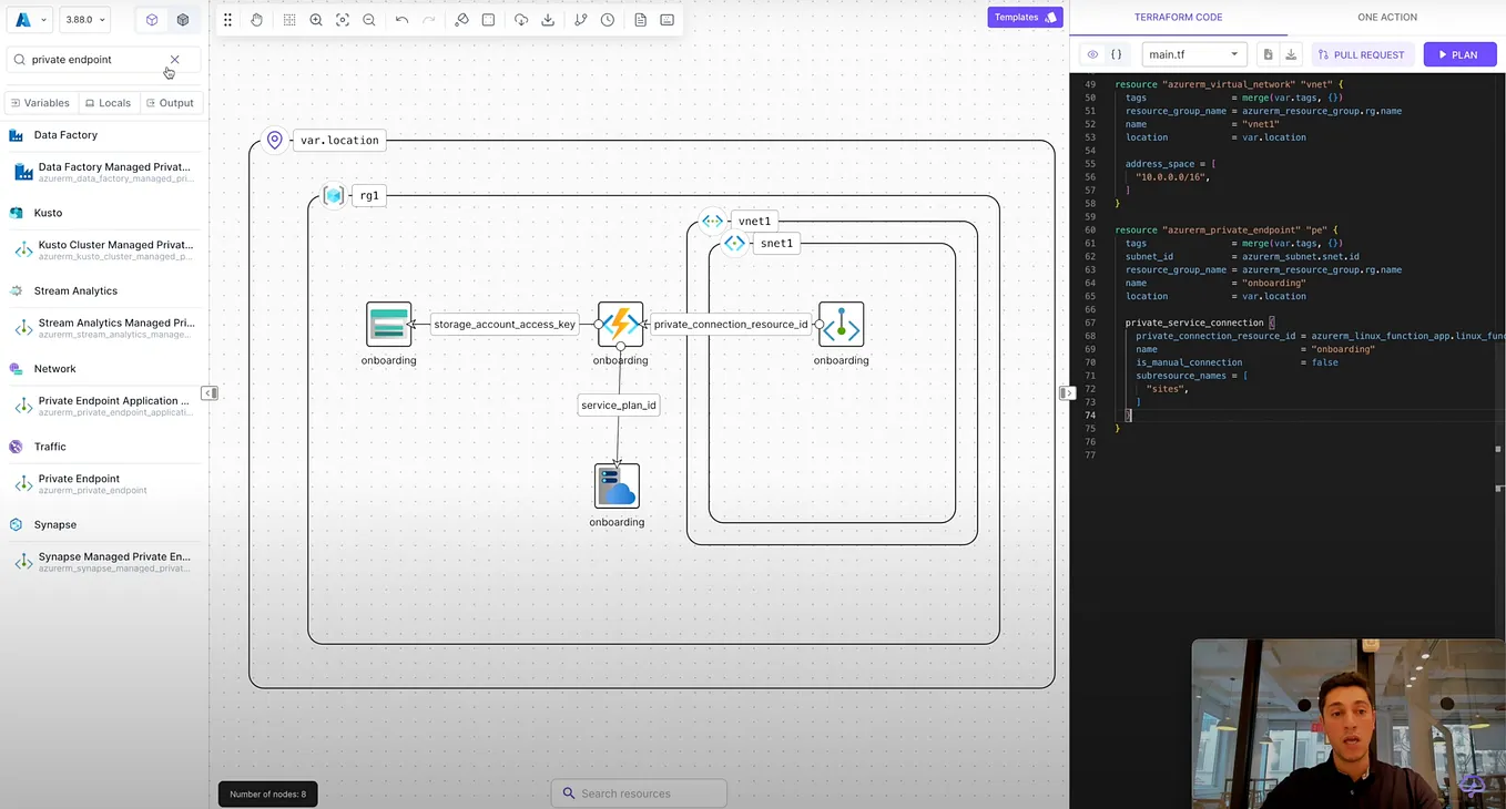 Understanding Terraform Components: A 15-Minute Guide | Medium