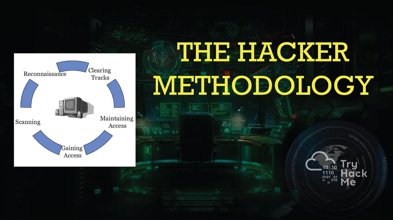 Steganography — Part 1. Steganography — Hide Data | by Pulse Coder | Medium
