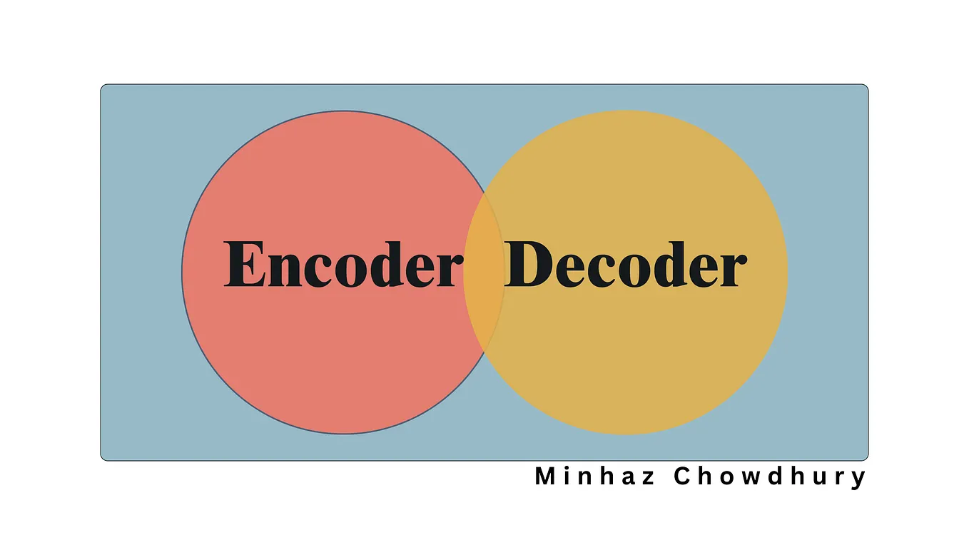 Padding and Strides in CNN. In Convolutional Neural Networks… | by ...