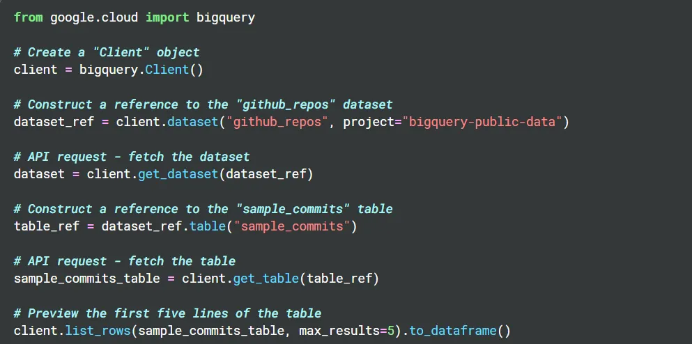 Integrating SSIS with Python: A Guide to Cloud Data Upload | by Ankit | Medium