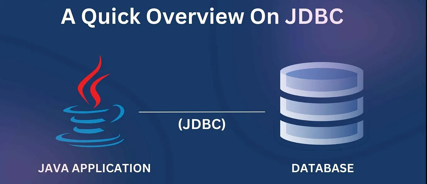 Introduction to JSP: What are JSPs and How Do They Work? | by Harshal Deshmukh | Medium