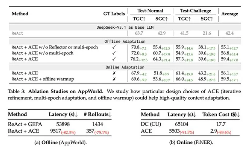 Catching Shifts in Time Series Data with Python’s Ruptures | by Code Pulse | Coding Nexus | Medium