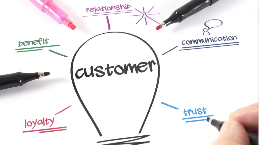 How Customer Behavior Is Changing Over Time: Generational Differences ...