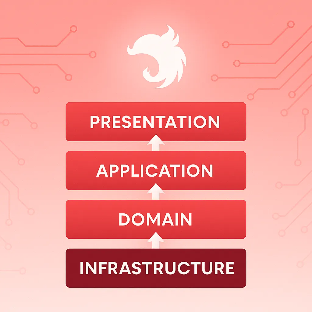 Building a Full Stack CRUD App with Next.Js & Nest.Js | by Hartheek Reddy Katta | Medium