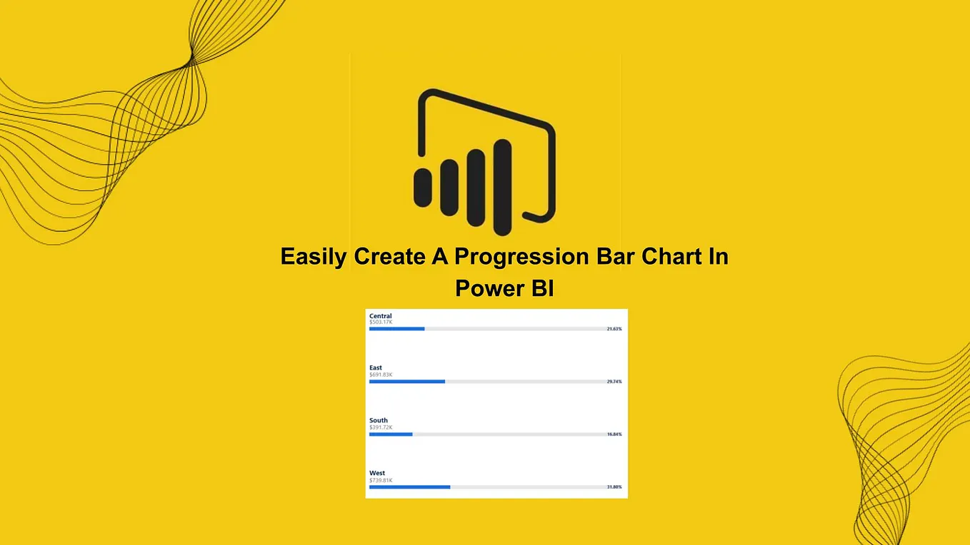 2 easy steps to create Cycle Time KPI in Power BI | by Shashanka ...