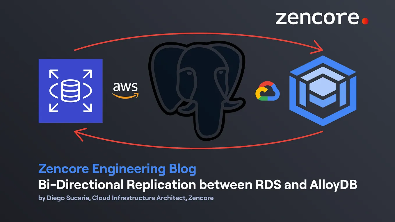 Connecting to AlloyDB with Private Service Connect using Auth Proxy, and Language Connectors ...