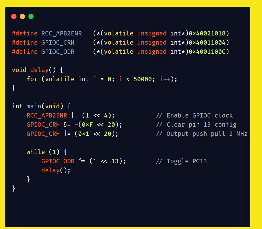 Fixing Variable Address in Memory | by tech dhaba | Medium