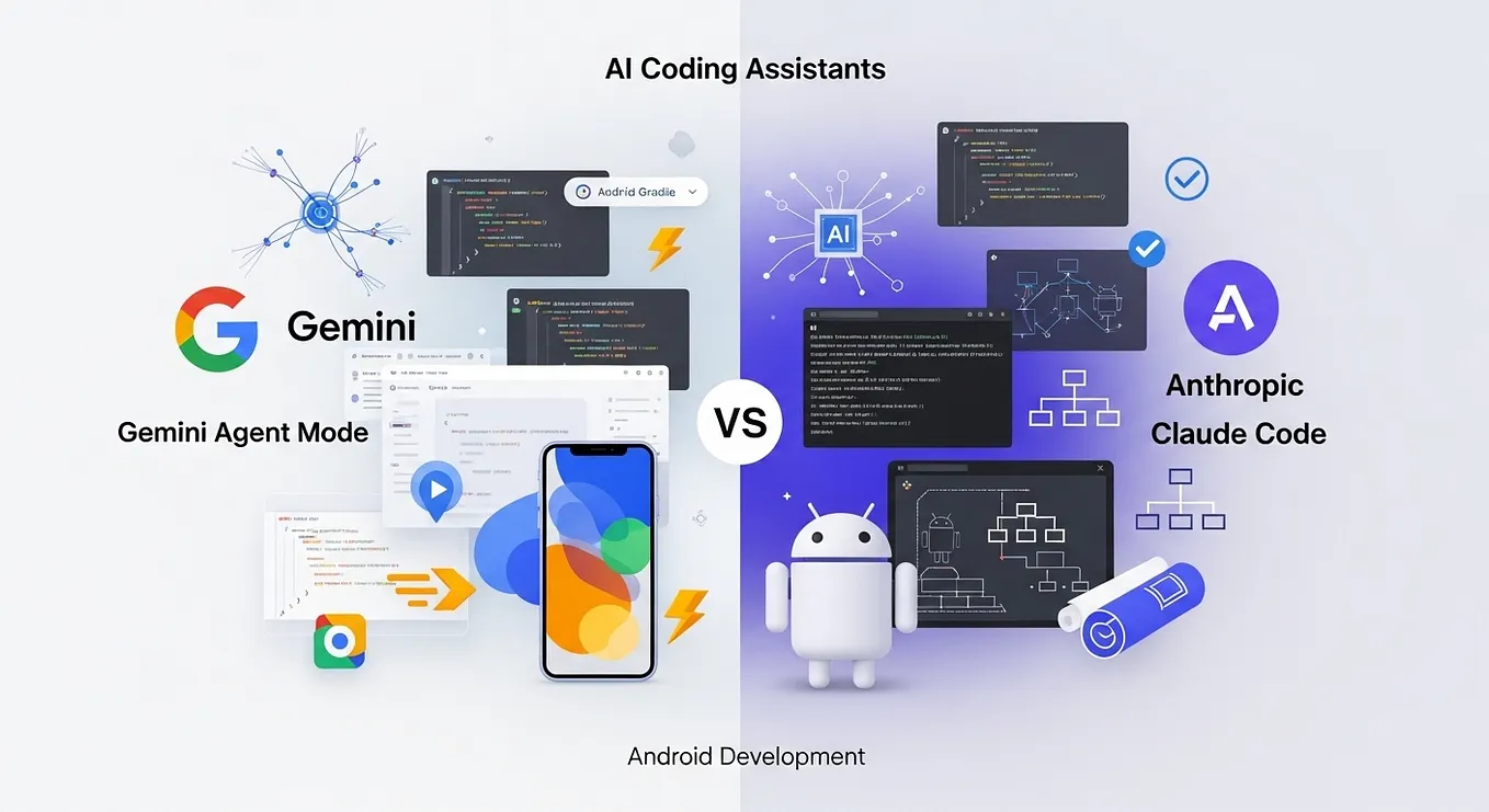 Face Detection and Liveliness Checks in Android Using Only ML Kit | by ...