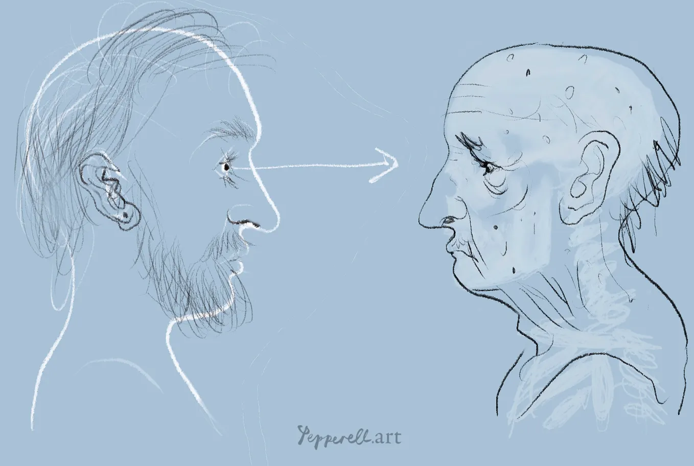 Eigenvalues and Eigenvectors and their use in Machine Learning and AI ...