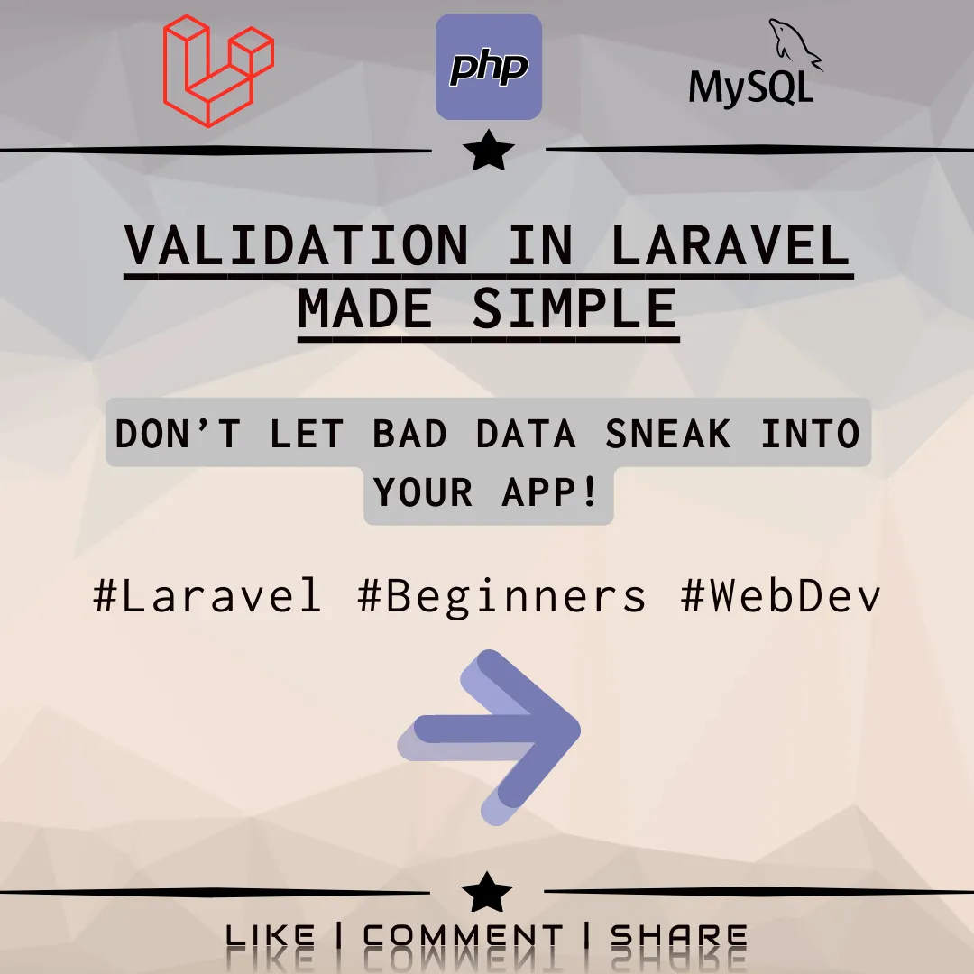 MVC Architecture Basics in Laravel — A Beginner’s Guide | by Rohit Dhiman | Medium