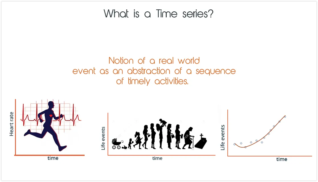 Supercharge Your Qa Automation With Github Copilot A Qa Engineers Insider Guide By Nadeesha