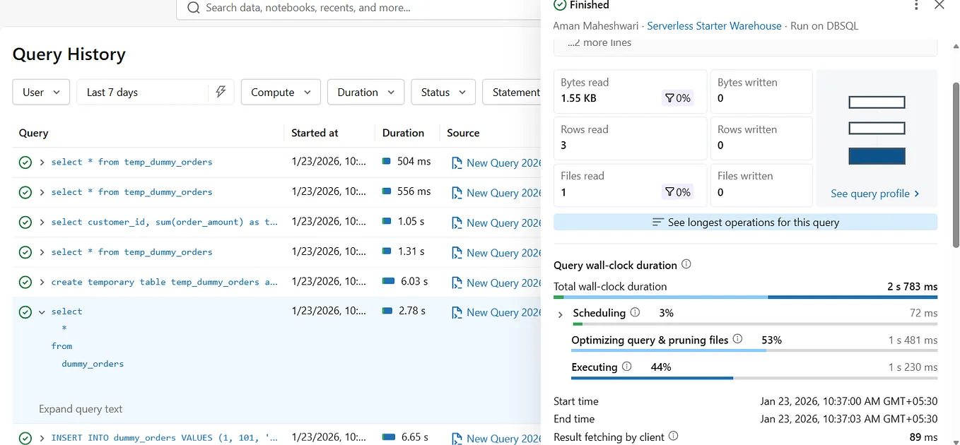 Change Data Capture in Databricks | by Aman Maheshwari | Jan, 2026 | Medium
