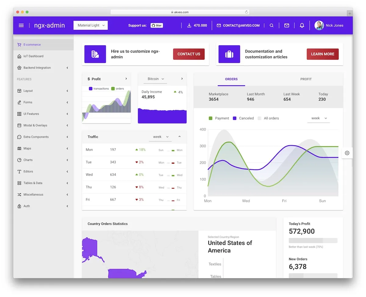 How do you create components using the CLI in Angular? | by Naveen Kumar K G | Medium