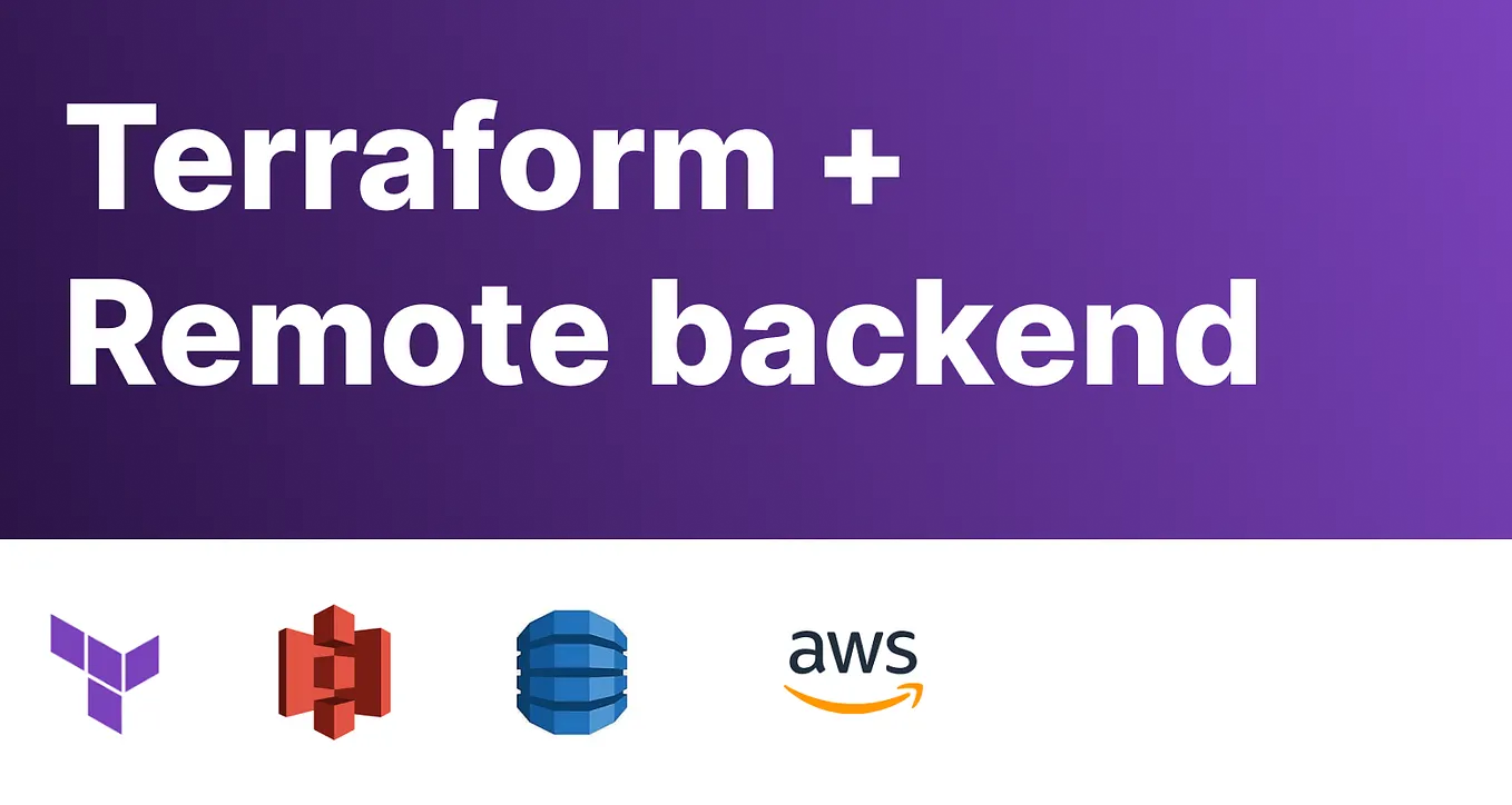 Building a 3-tier web application architecture with AWS | by Aalok Trivedi | Medium