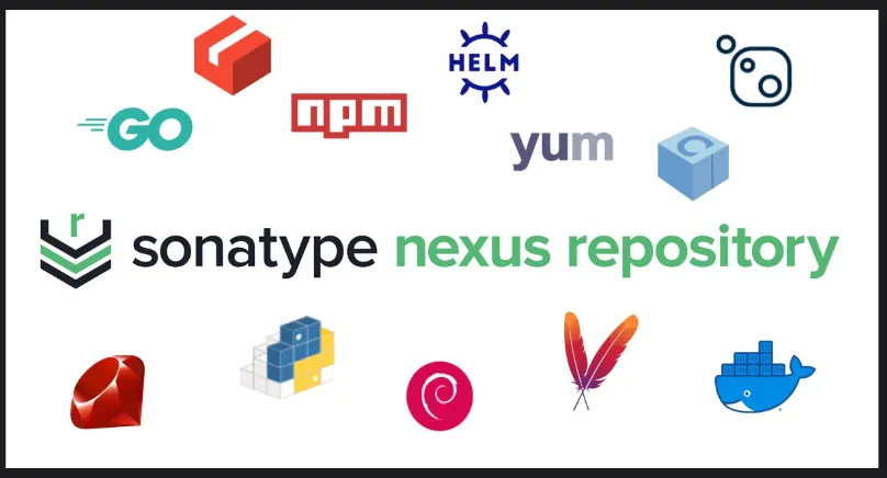 PART — II: Nexus Private NPM Registry 📦 | by CHARAN PRAJWAL | Medium