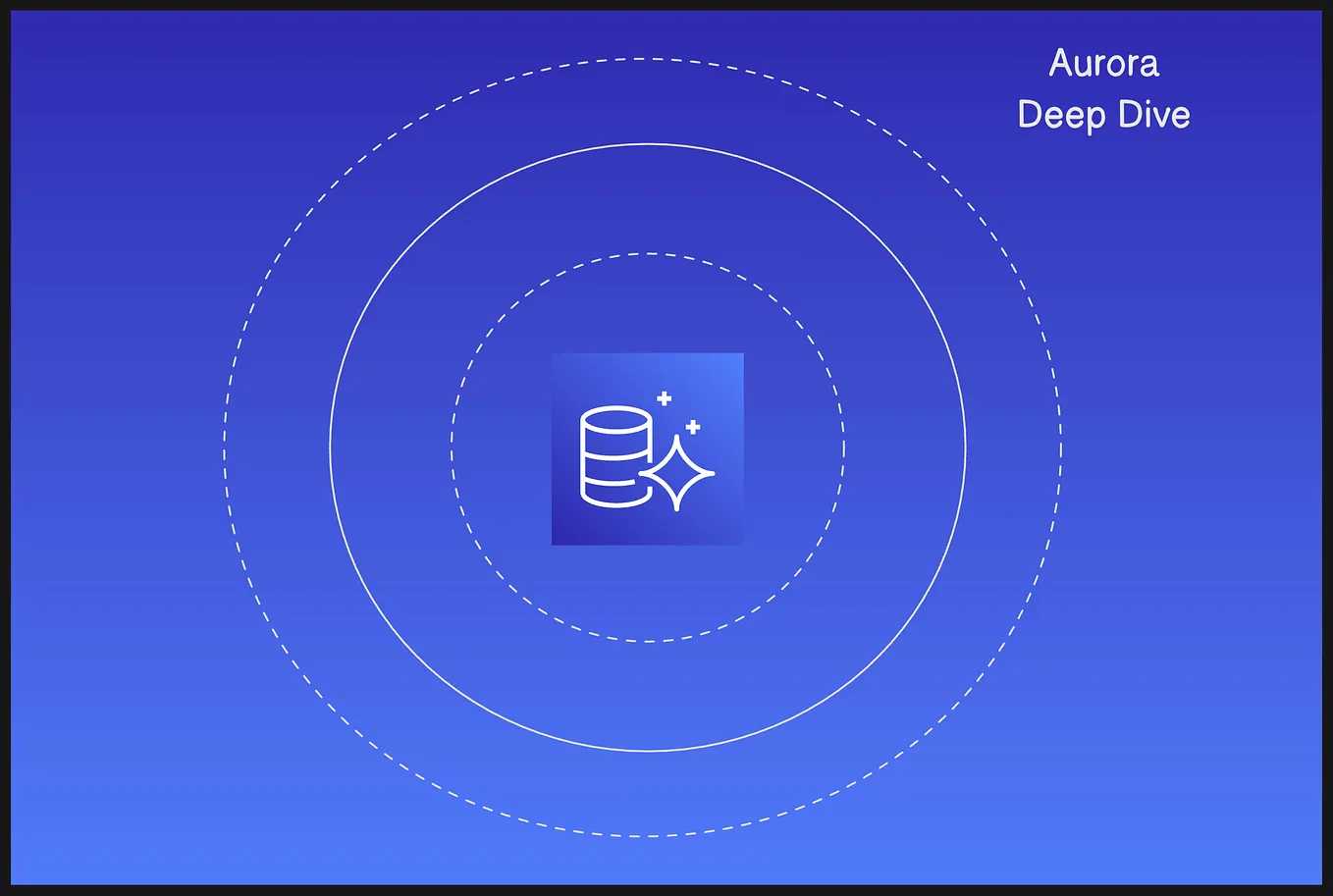 AWS API Gateway Deep Dive (HTTP API) | By Joud W. Awad | Medium