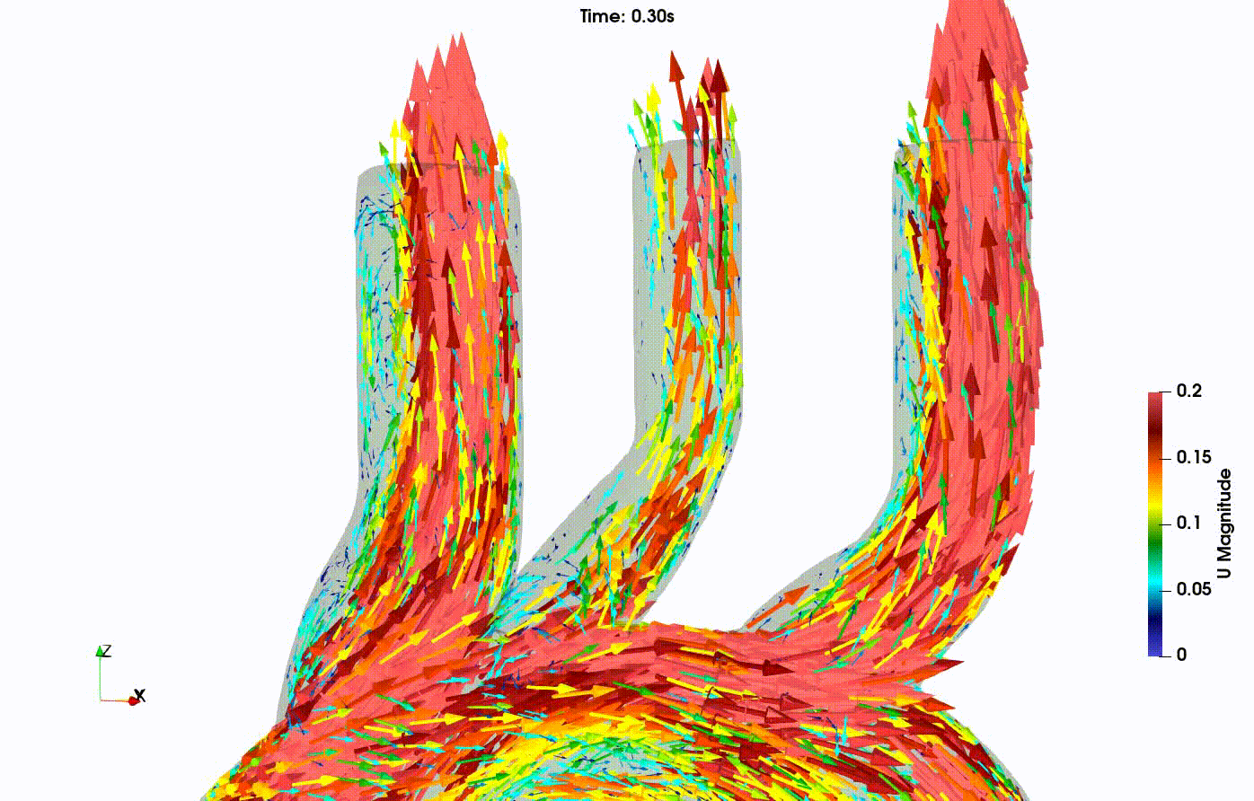 Python FEA Simulations with FEniCS and FEATool Multiphysics | by Precise Simulation ...